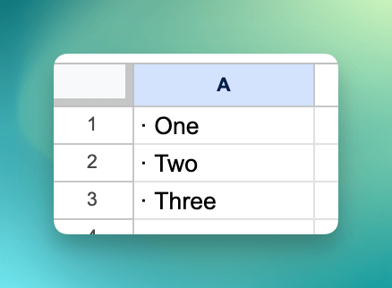 How to Add Bullet Points in Google Sheets
